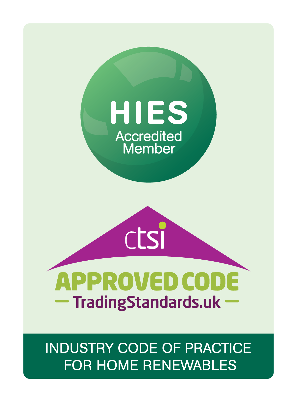 Understanding HIES: Protecting Homeowners in Renewable Energy Projects ...