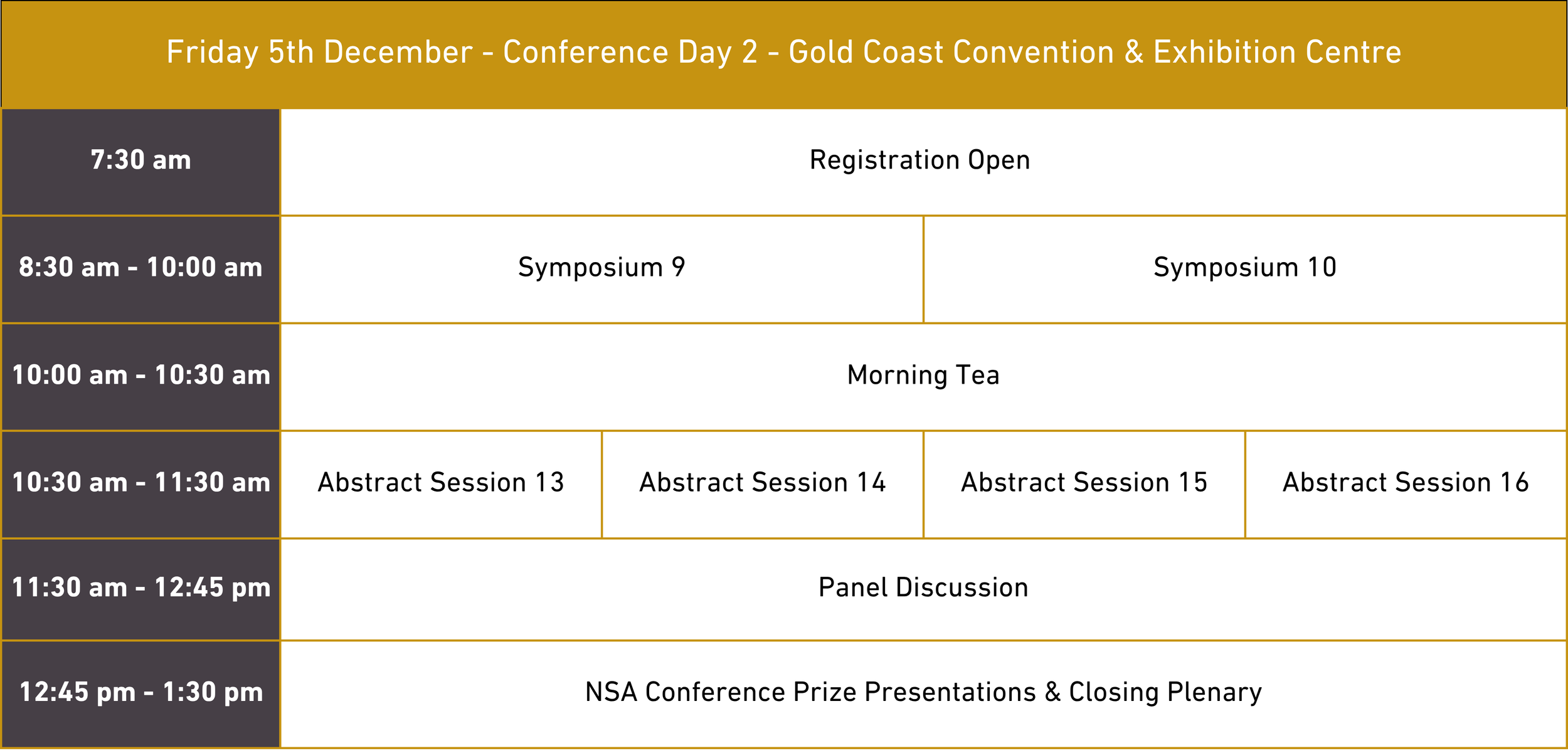 Program Overview — NSA ASM 2025