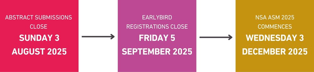 NSA ASM 2025