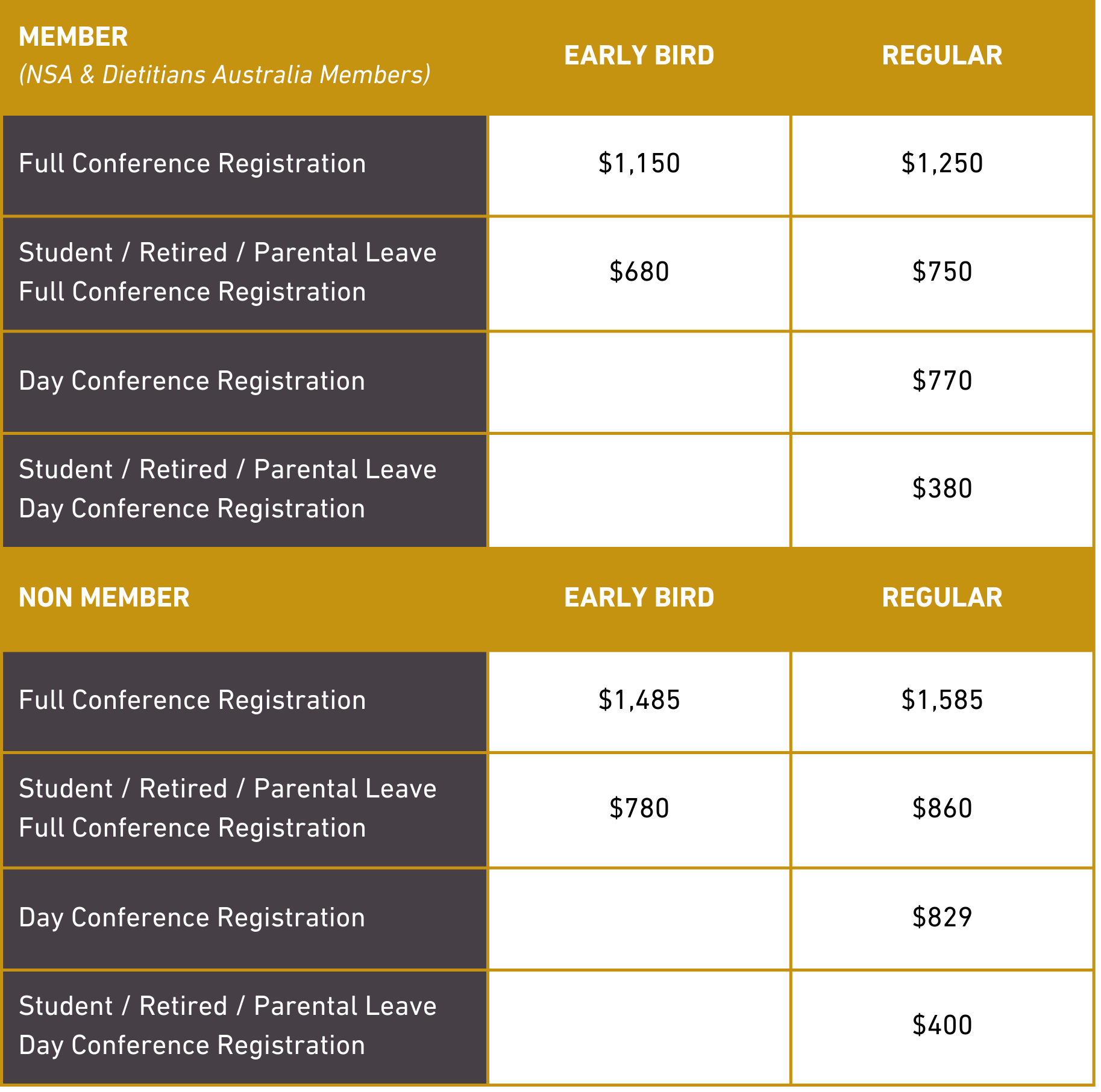Registration — NSA ASM 2025