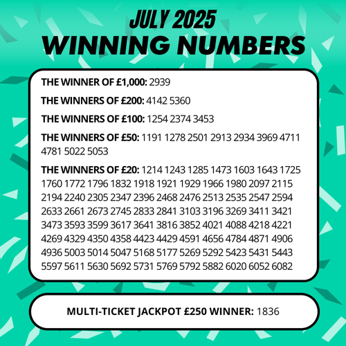 DRAW RESULTS — The £5 Lottery Club