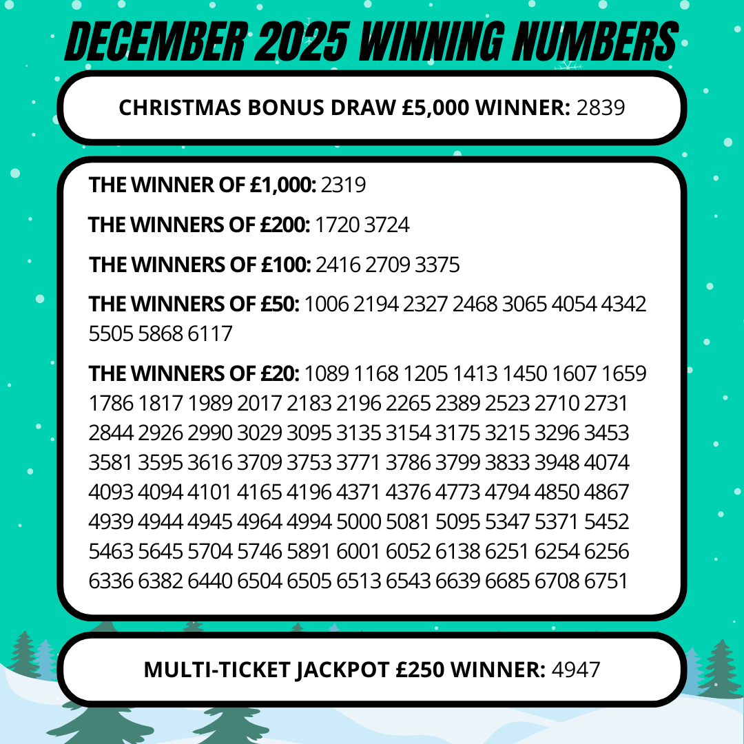 DRAW RESULTS — The £5 Lottery Club