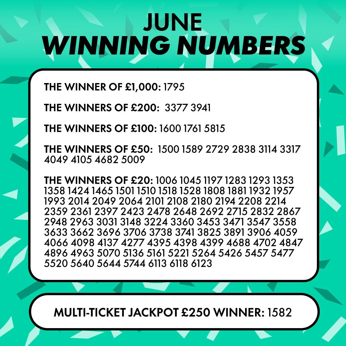 DRAW RESULTS — The £5 Lottery Club