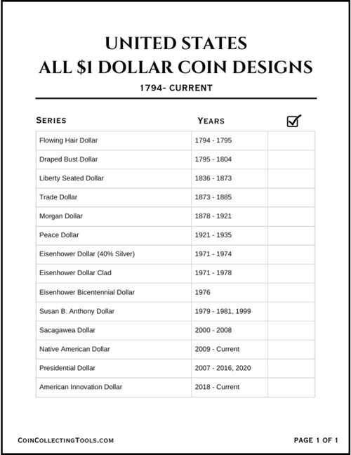 COIN COLLECTING TOOLS | Resources for Collectors