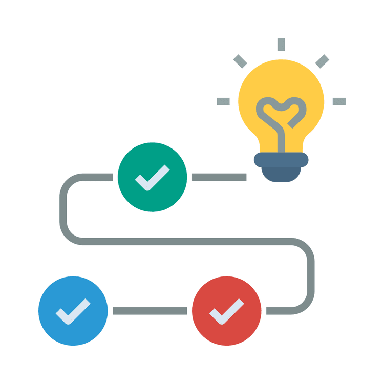 SOAR Story Cheat Sheet — Ascension Coaching & Consulting