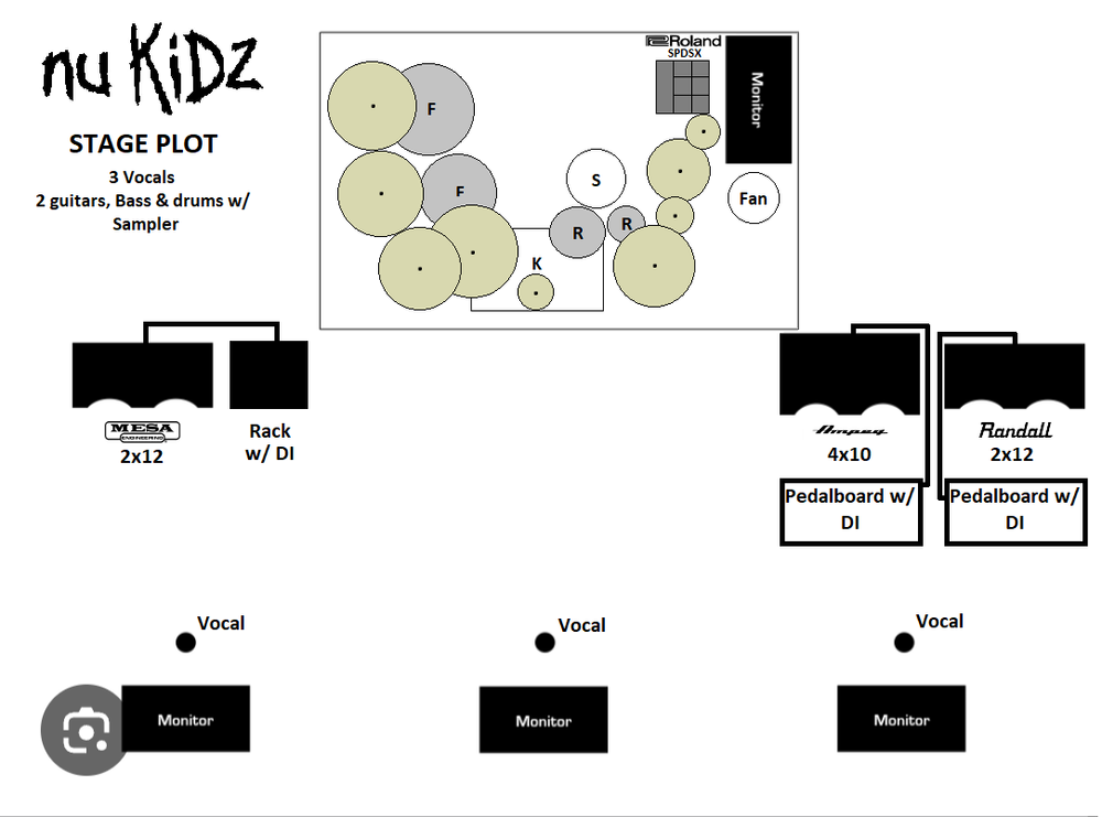 Stage Plot — NuKidz
