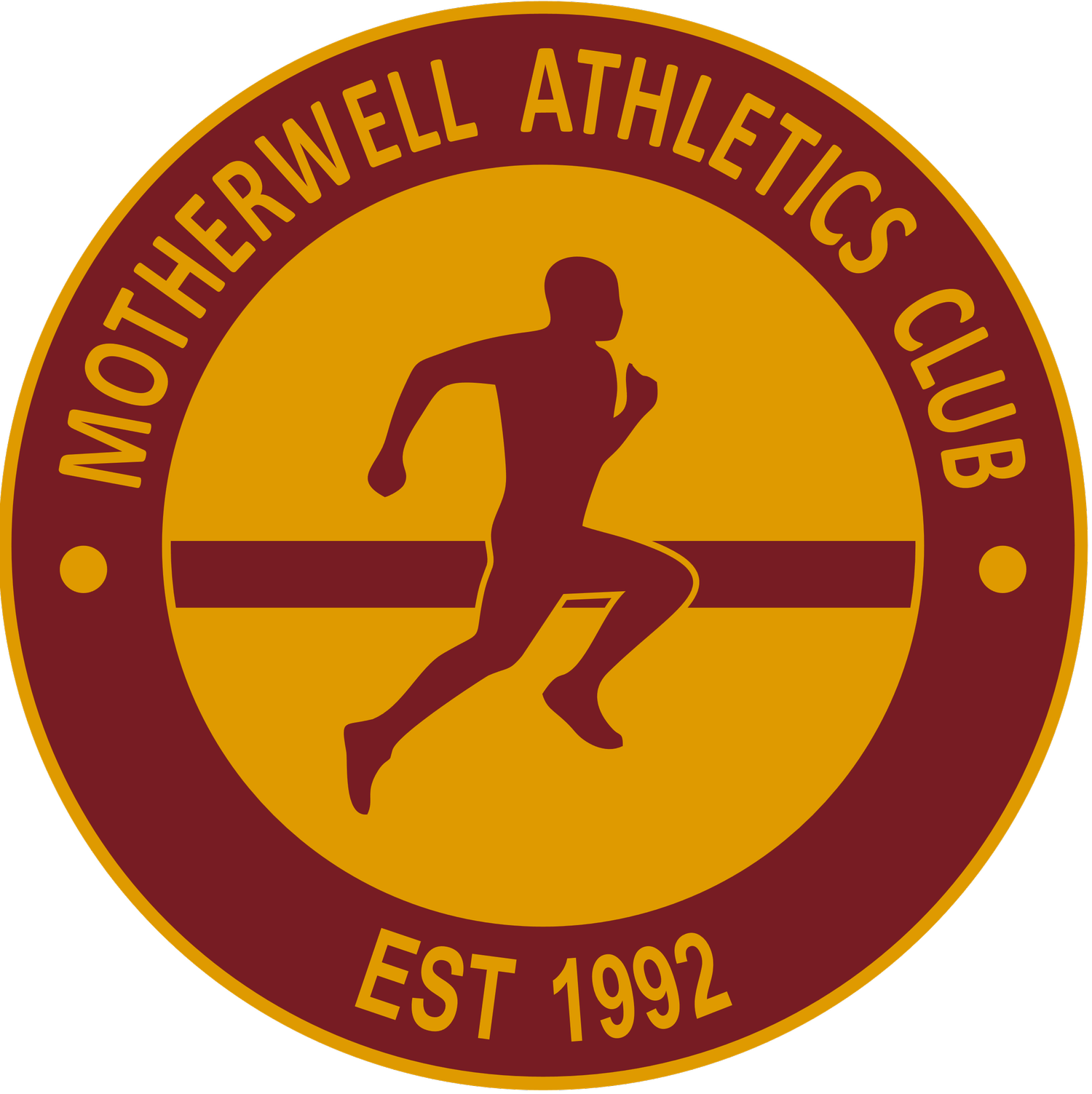 Motherwell Athletics Club | Running and Track & Field Training for All ...