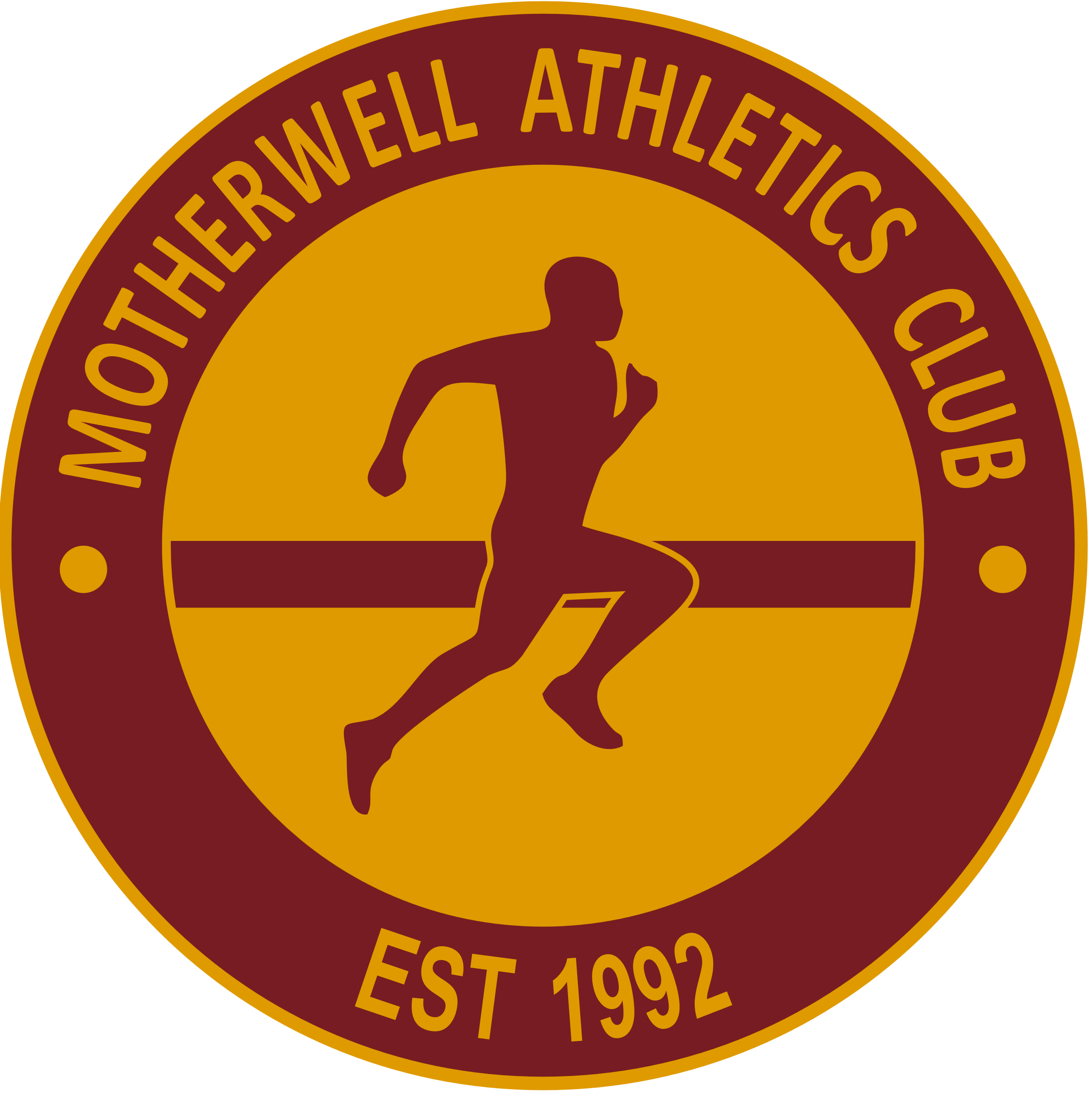 Motherwell Athletics Club | Running and Track & Field Training for All ...