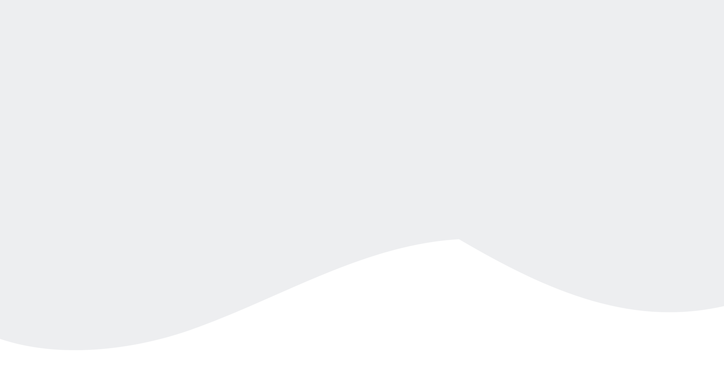 LIQUIFI | Powering Liquidity in VC Markets