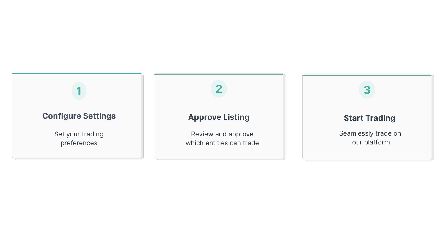 LIQUIFI | Powering Liquidity in VC Markets
