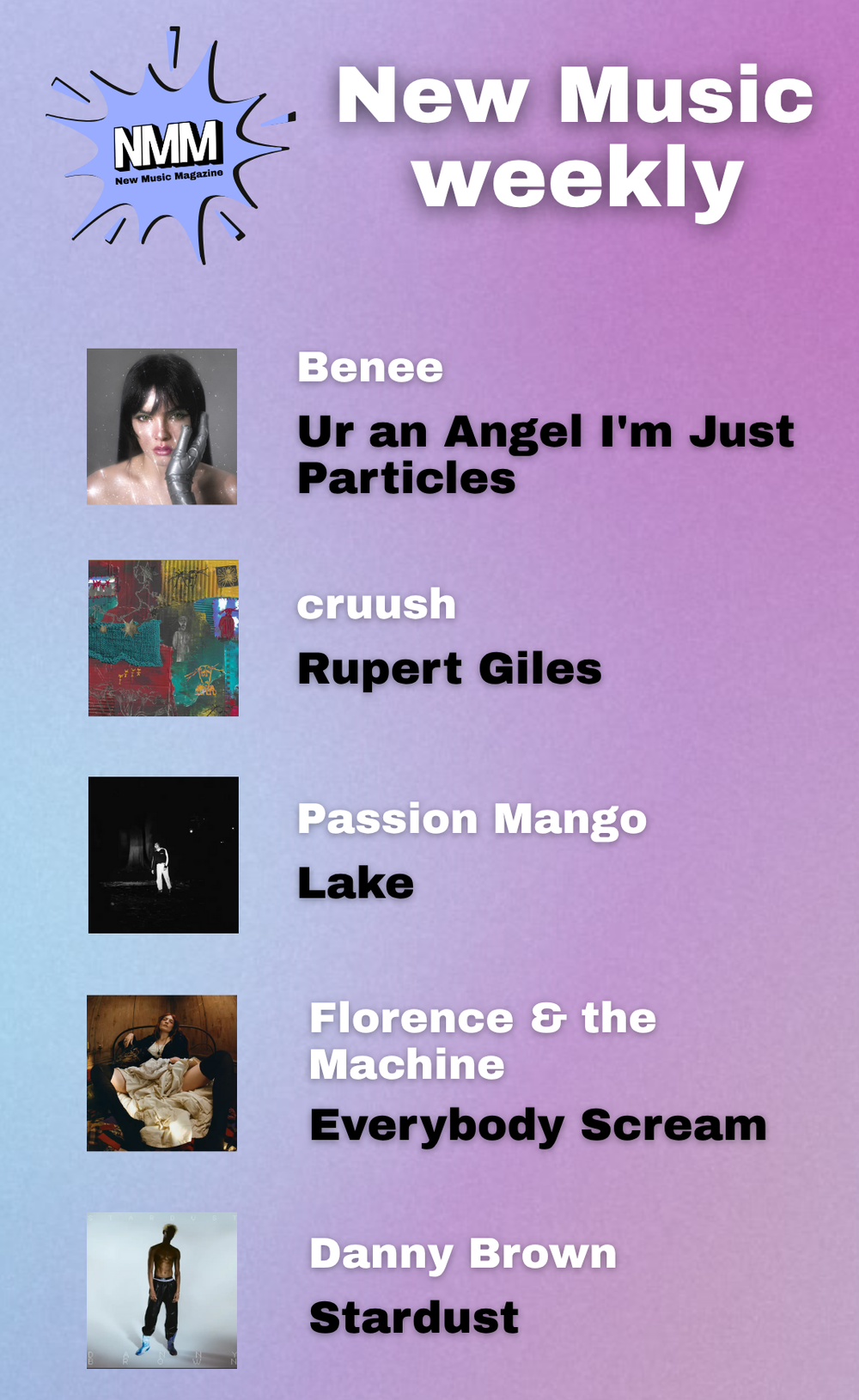New Music Weekly - New Music Magazine