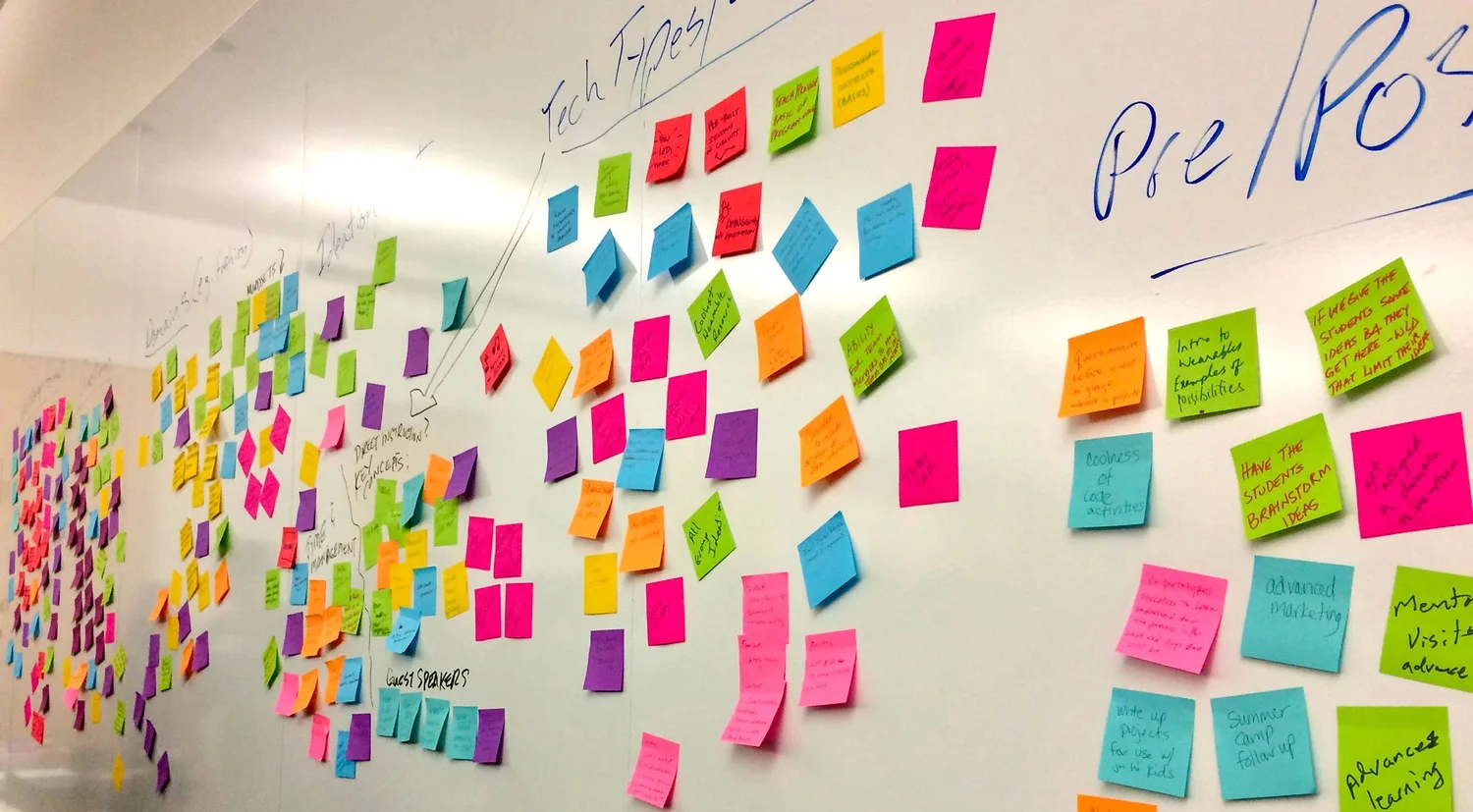Design Thinking | Unlock Creative Problem-Solving — DesignTech High School