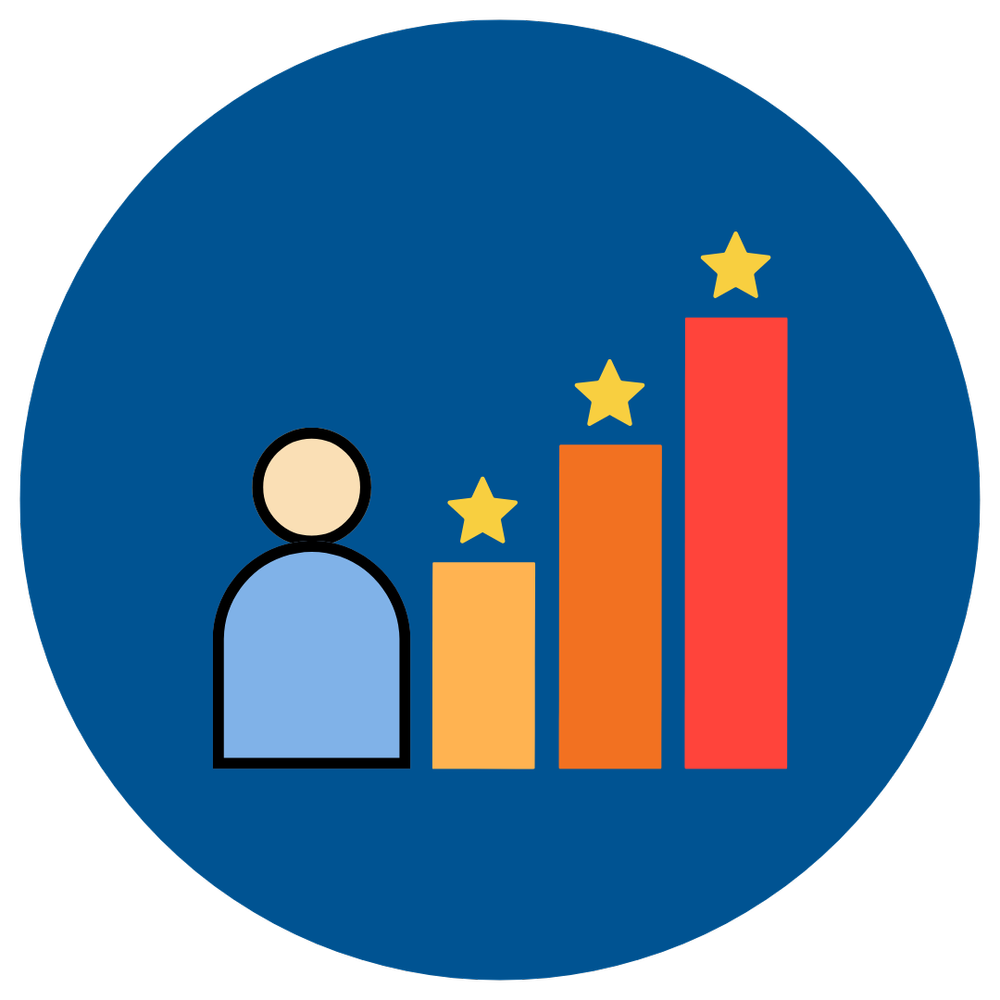 Membership Levels — United Way NEXT