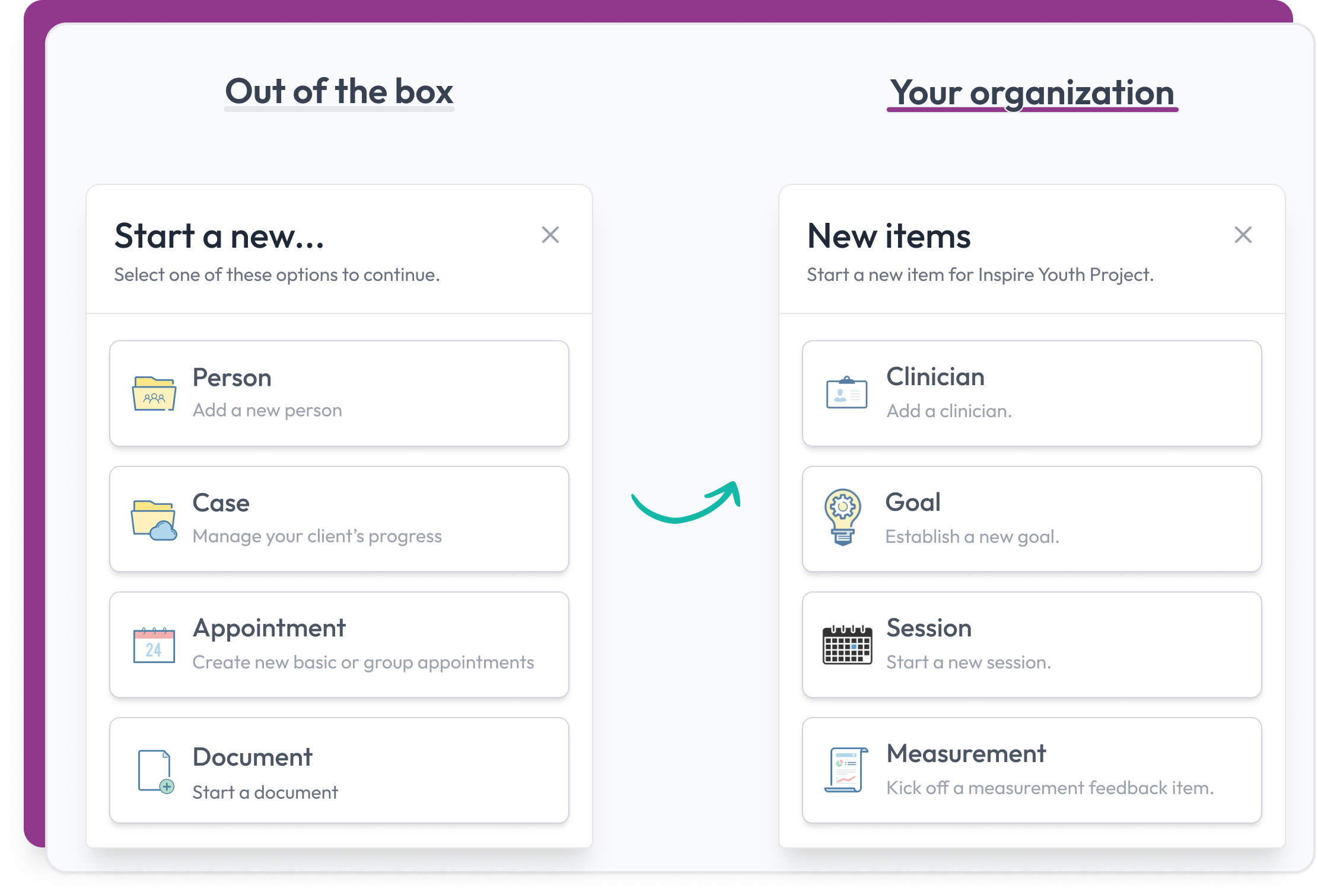 Care4 Software