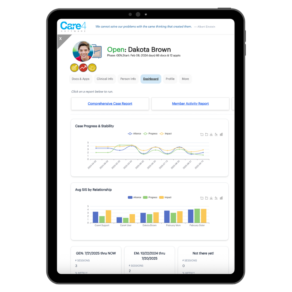 What We Do | Technical Infrastructure — Care4 Software
