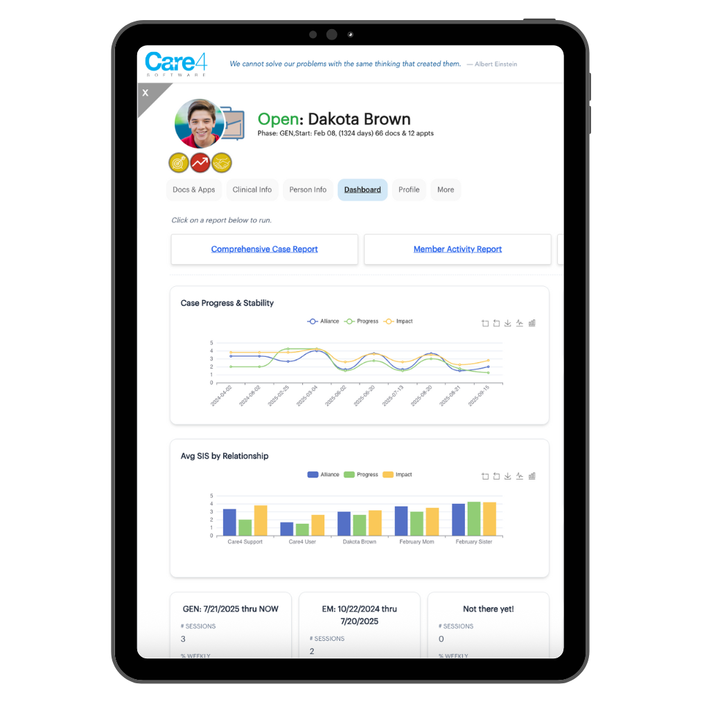 What We Do | Technical Infrastructure — Care4 Software
