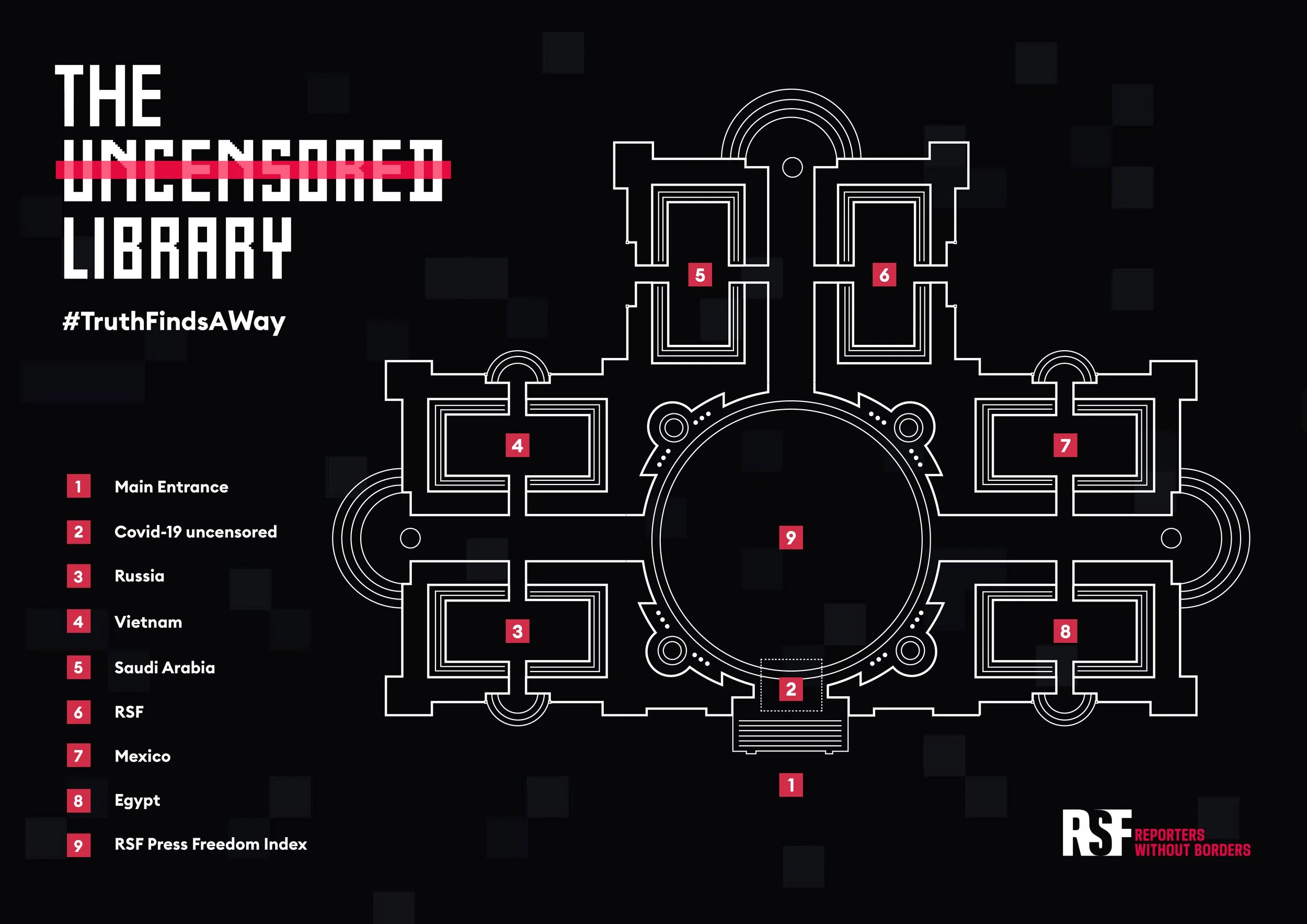 The Uncensored Library by Blockworks — blockworks