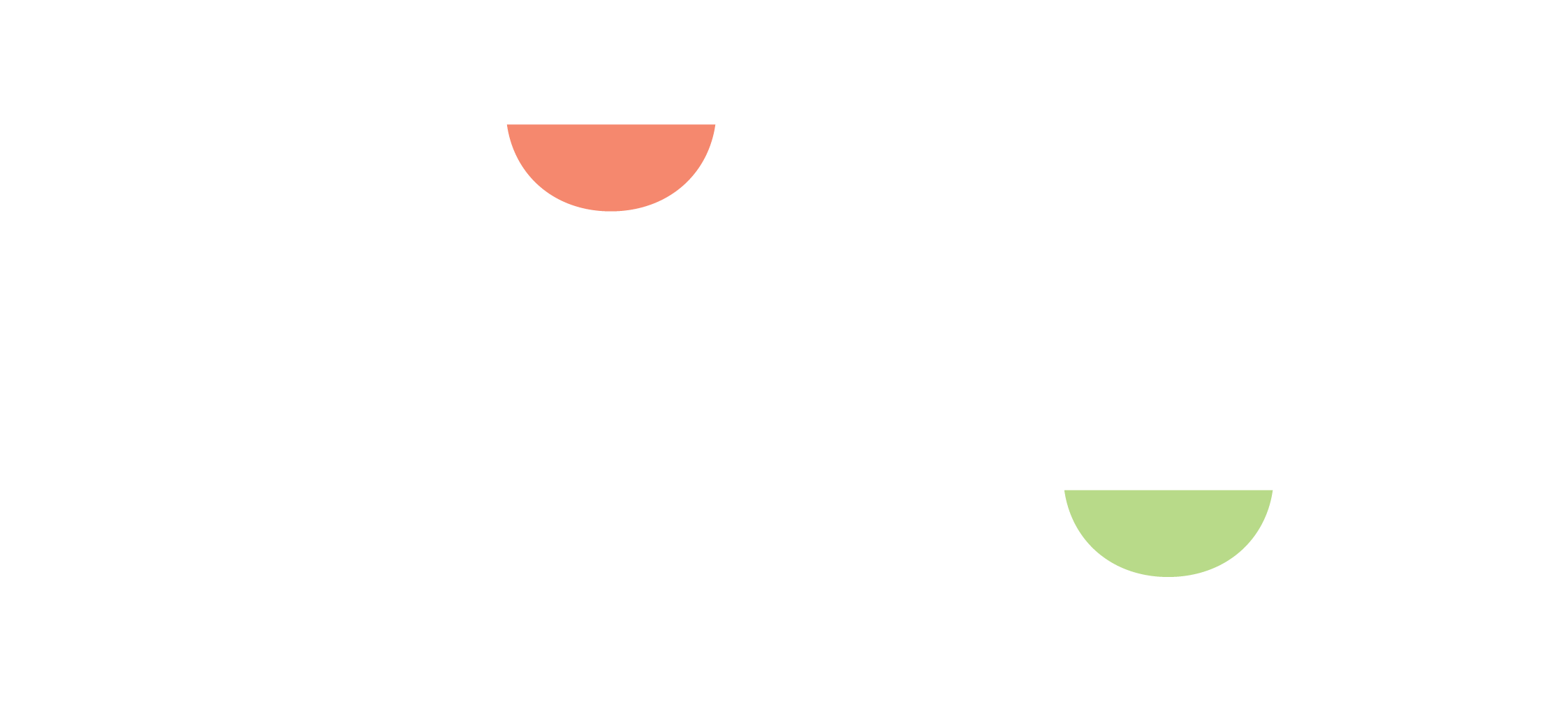 LiveWell Rozelle | Explore Better Health Today