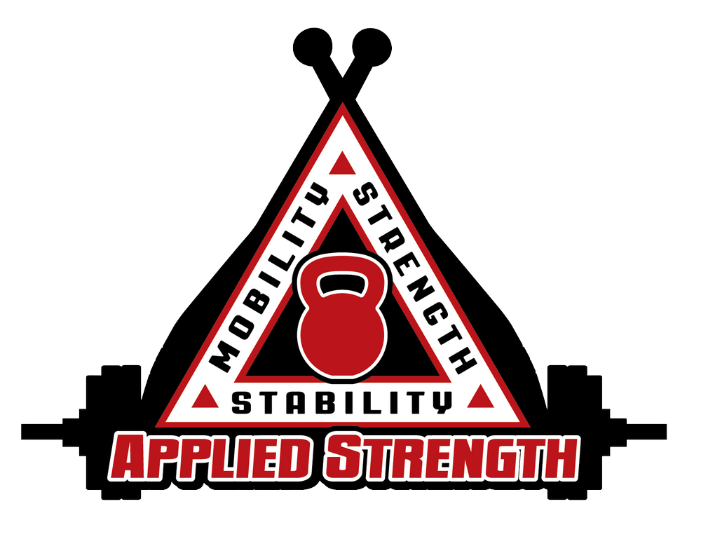The Iron Cardio — Kettlebell Strength Program | Enhance Strength Today