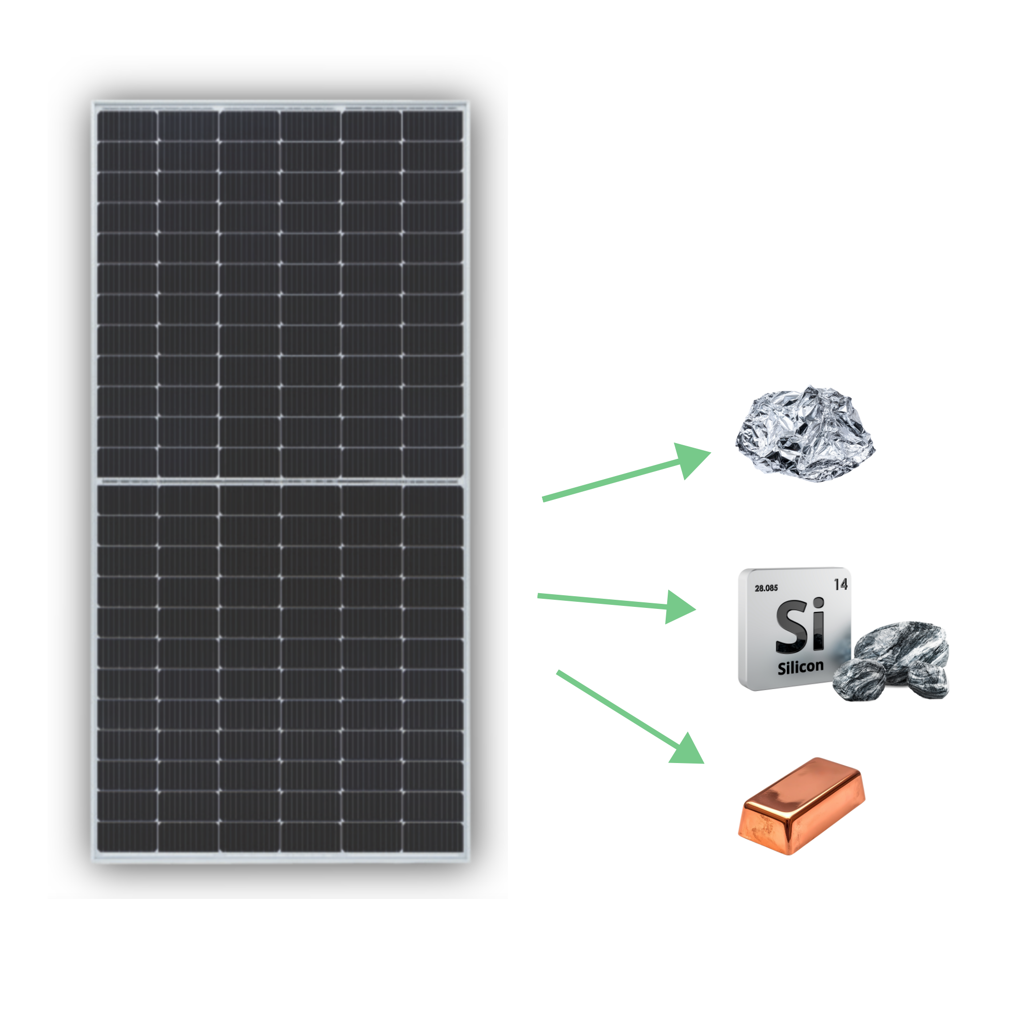 Solar Panel Recycling | Recycle Responsibly Today — UKSOL - The British ...
