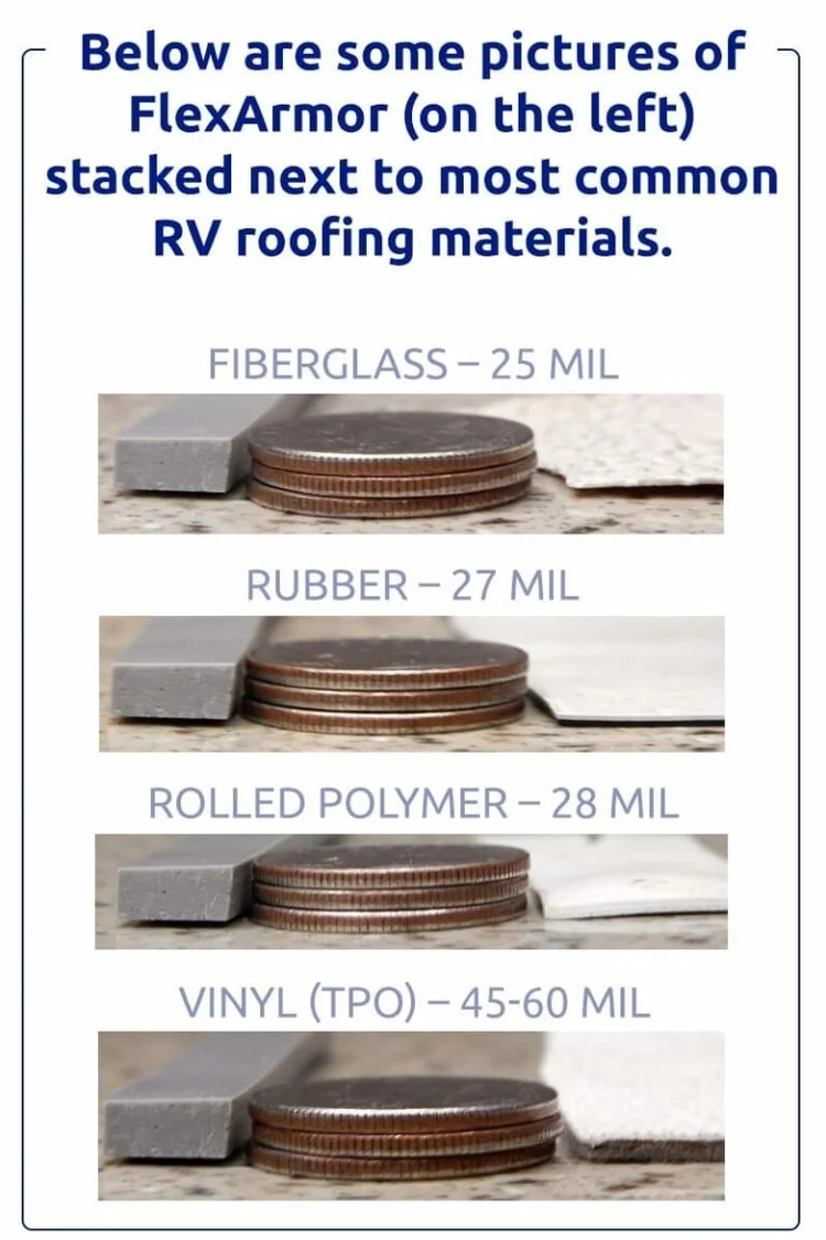 Flex Armor Roof Cost
