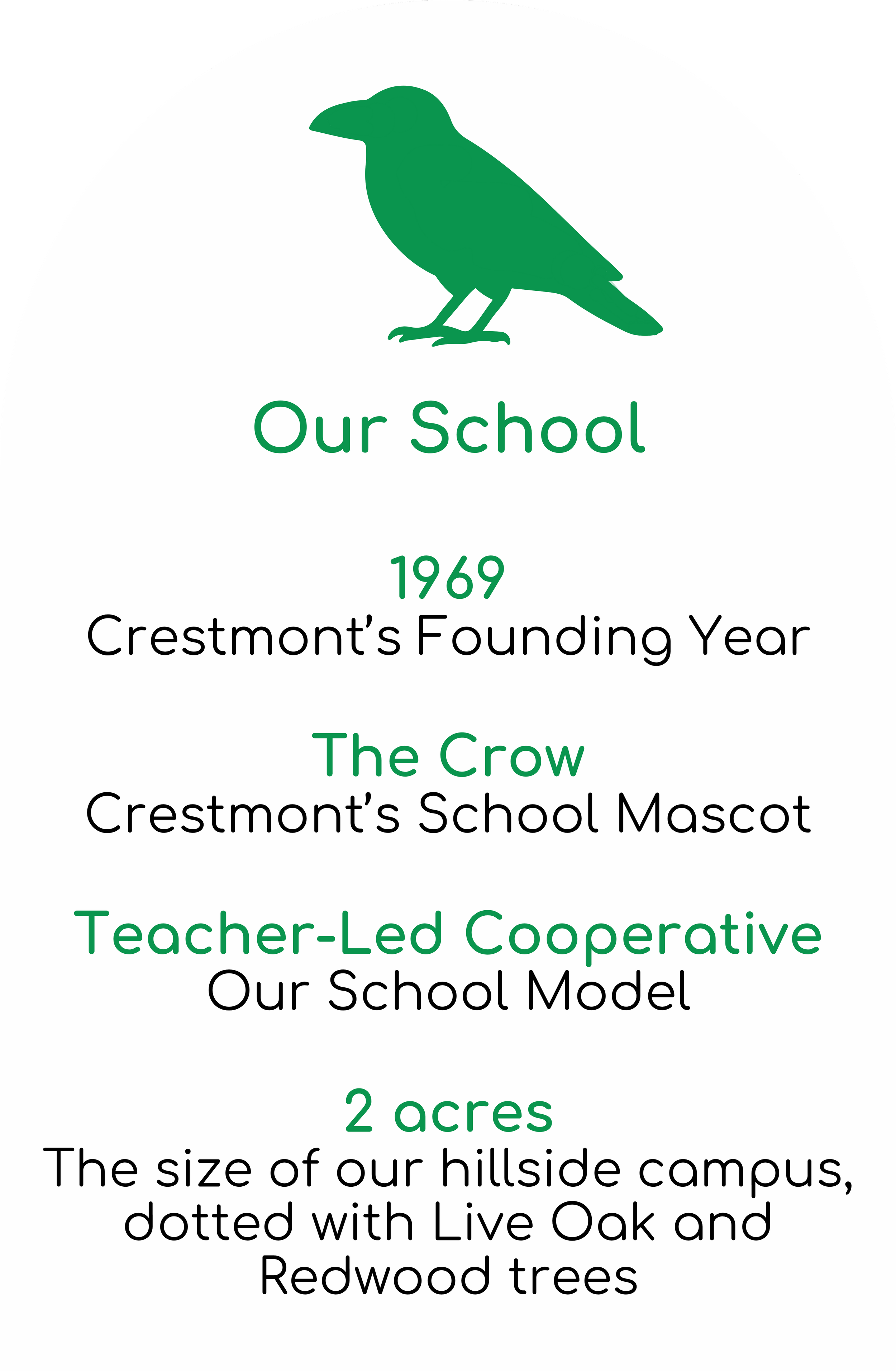 Crestmont School