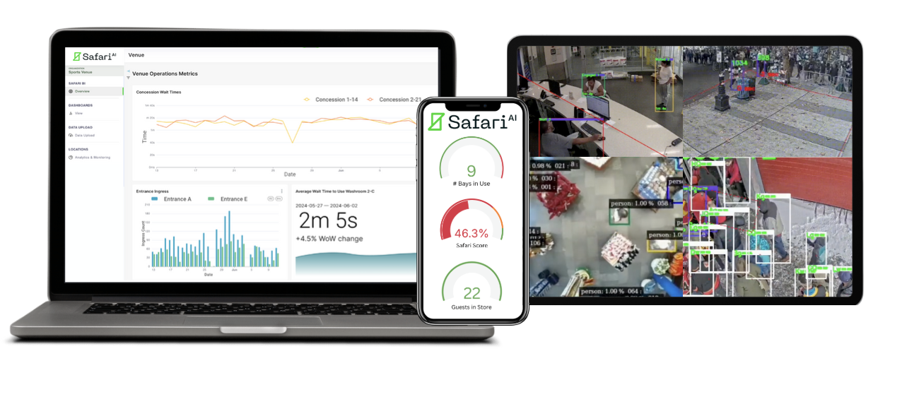 Safari AI | Vision AI for Physical Operations
