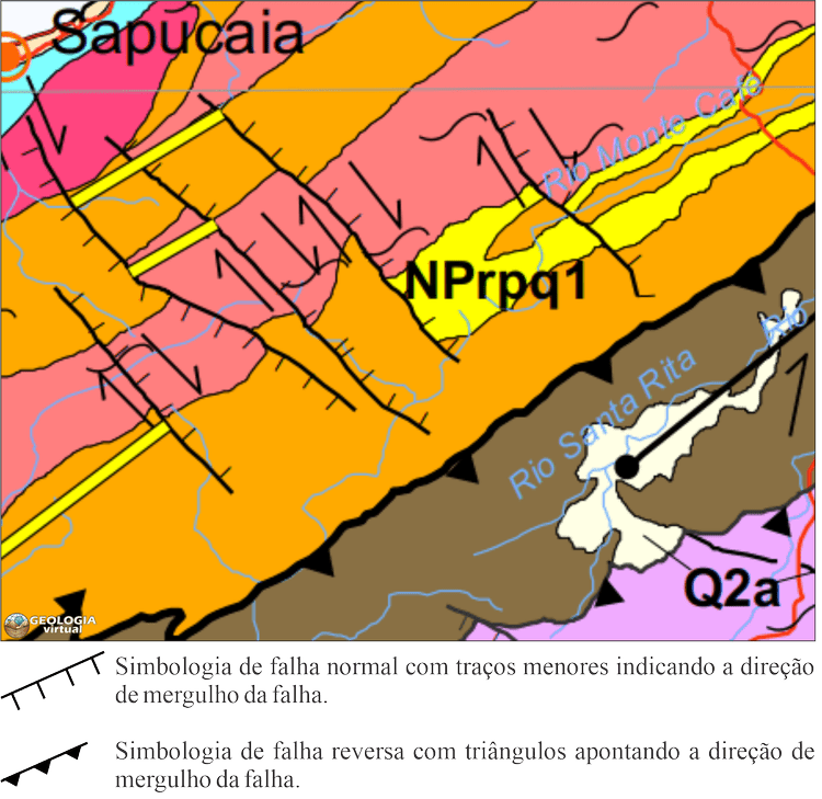 Falhas — Geologia Virtual