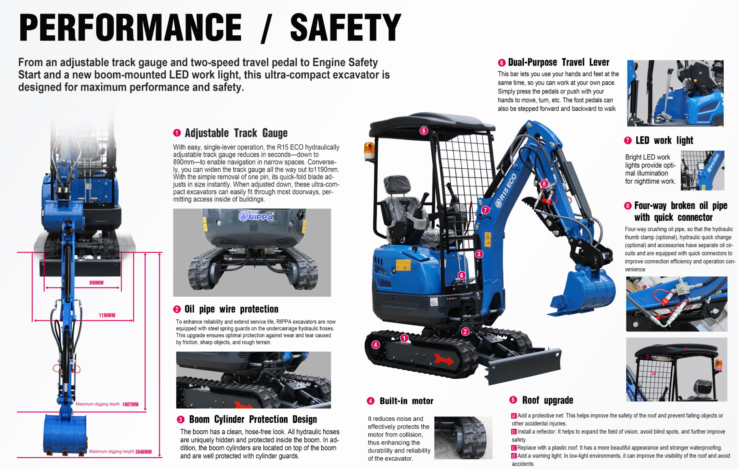 Rippa R15 Mini Excavator | Maximize Your Efficiency — Rippa USA Sales