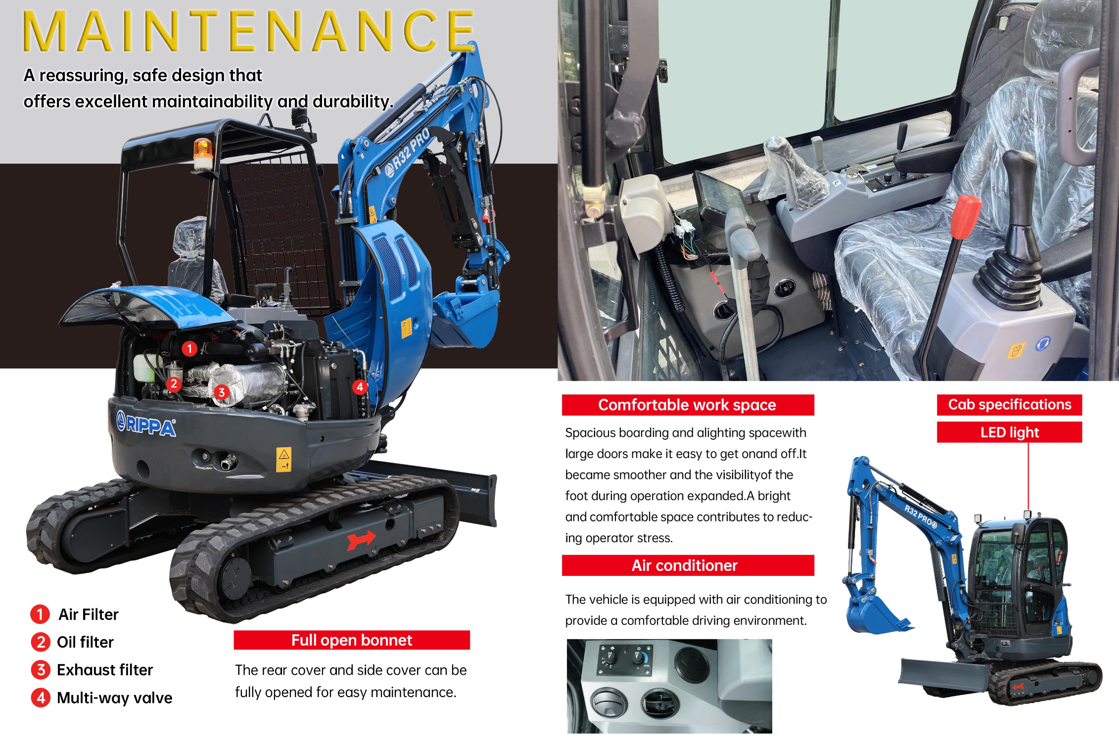 Rippa R32 Excavator | Maximize Your Efficiency — Rippa USA Sales
