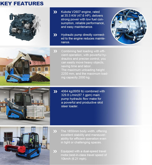 Rippa RS20 Skid Steer Compact Track Loader — Rippa USA Sales