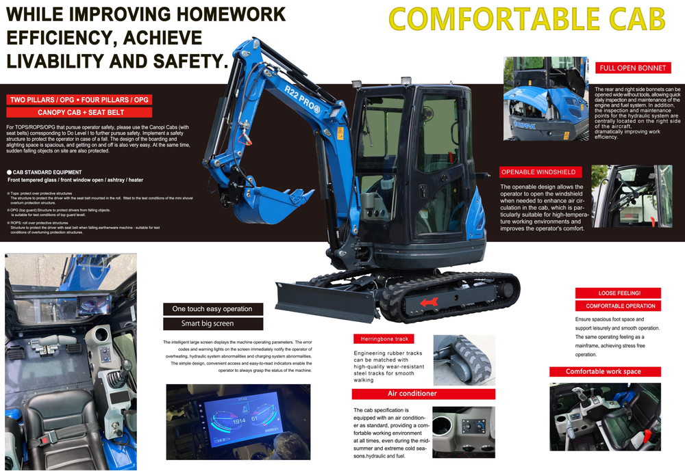Rippa R22 Mini Excavator | Maximize Your Efficiency — Rippa USA Sales