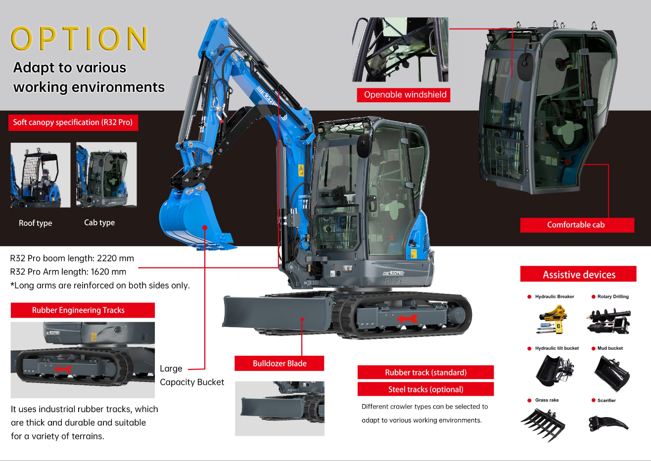Rippa R32 Excavator | Maximize Your Efficiency — Rippa USA Sales