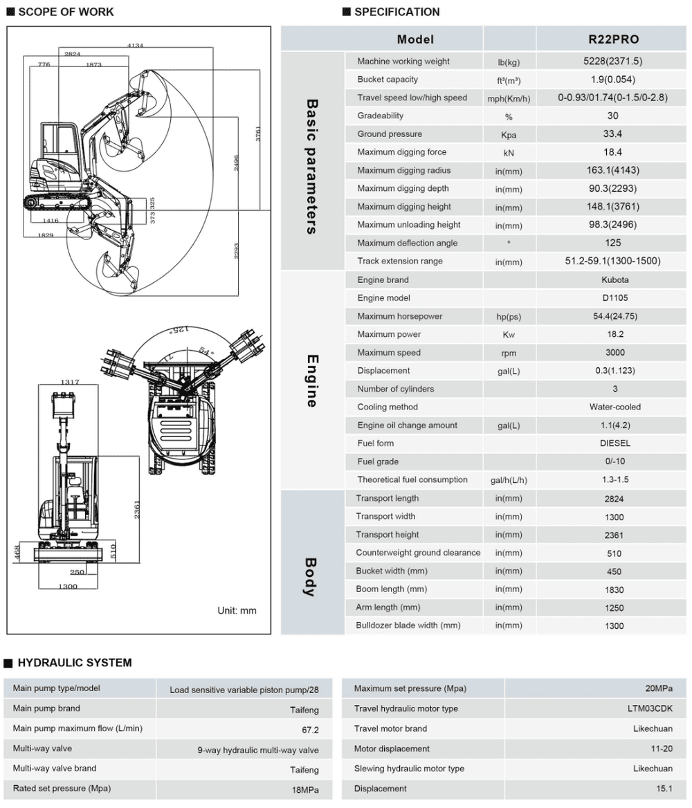 Rippa R22 Mini Excavator | Maximize Your Efficiency — Rippa USA Sales