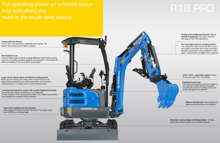 Rippa R18 Mini Excavator | Maximize Your Efficiency — Rippa USA Sales