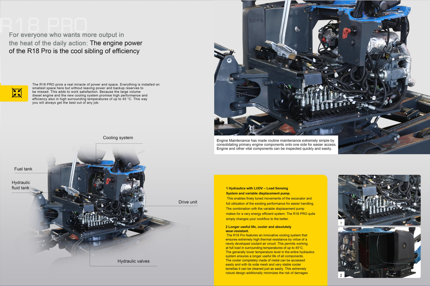 Rippa R18 Mini Excavator | Maximize Your Efficiency — Rippa USA Sales