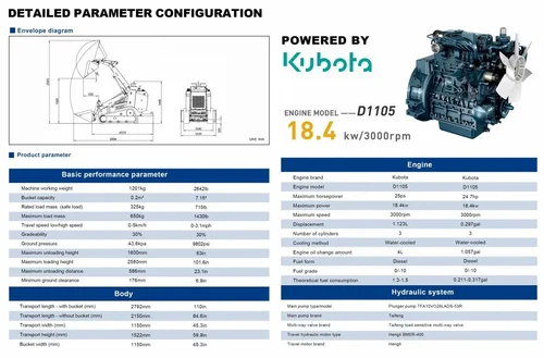 Rippa RS06 Mini Skid Steer | Maximize Your Efficiency — Rippa USA Sales