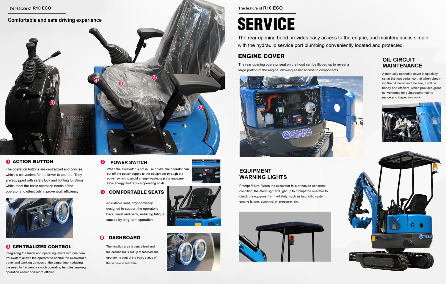 Rippa R10 Mini Excavator | Maximize Your Efficiency — Rippa USA Sales