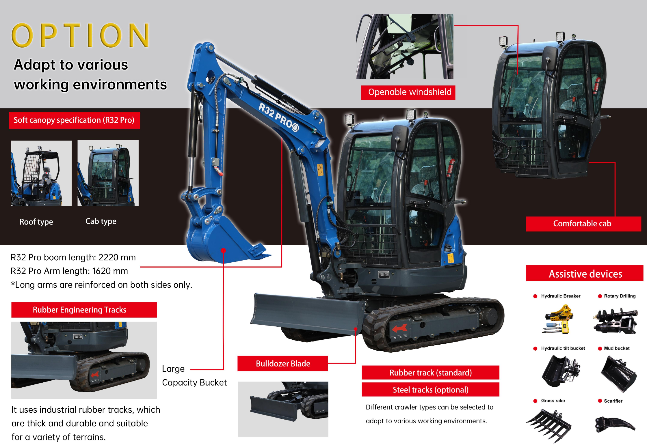 Rippa R32 Excavator | Maximize Your Efficiency — Rippa USA Sales