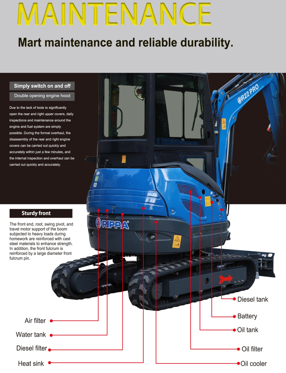 Rippa R22 Mini Excavator | Maximize Your Efficiency — Rippa USA Sales