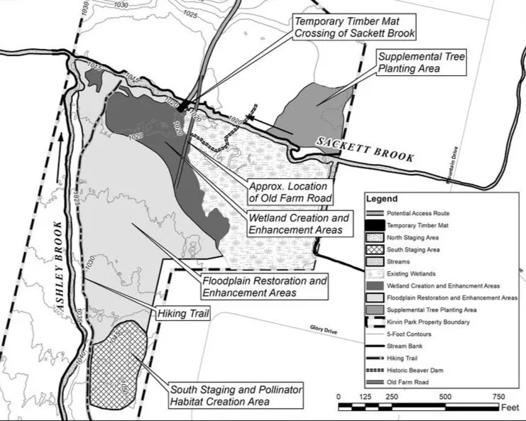 Housatonic River Project