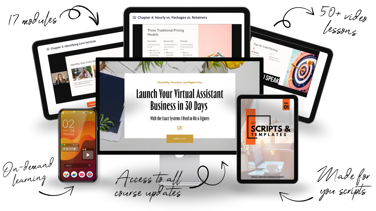 VA Business Blueprint — ERIN BOOTH