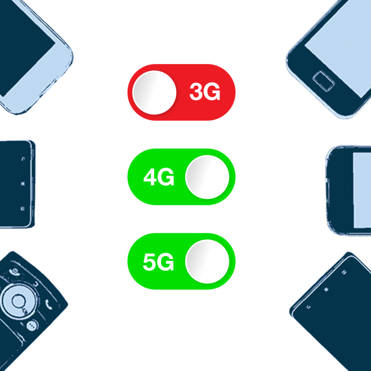 3G Shutdown NZ – Stay Connected