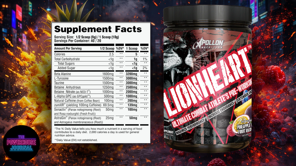 How to Read a Supplement Label Without Falling for the Marketing — The ...