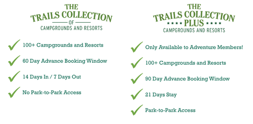 Thousand Trails, Explained (Plus Our Real-World Take) — VNR Adventures