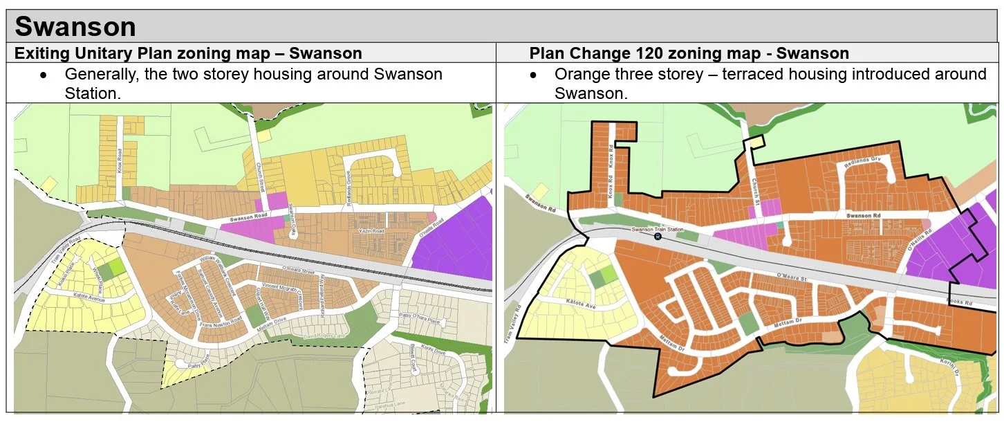 Plan Change 120 - West Auckland: What you need to know — Future West
