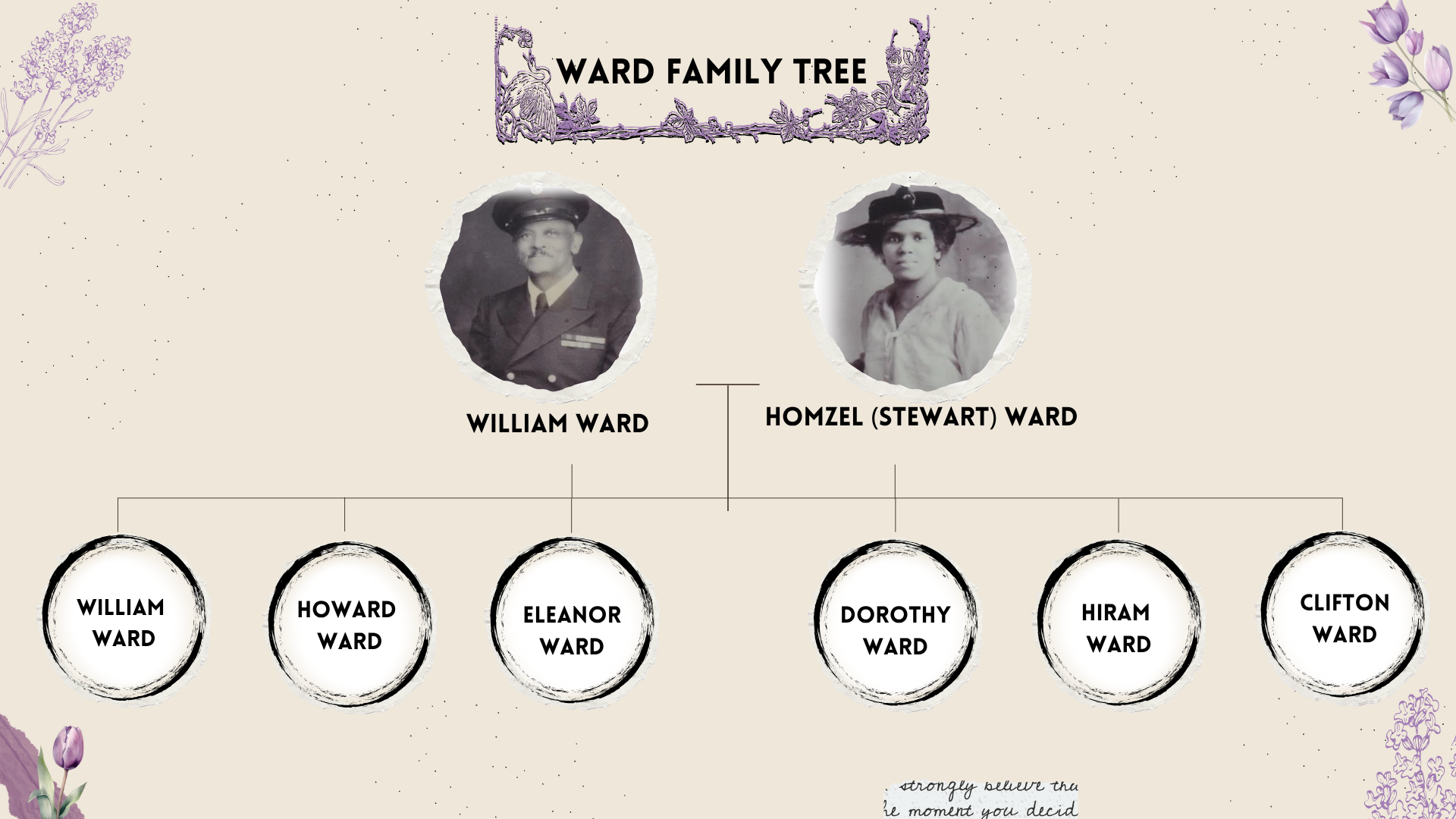 History — Ward Family