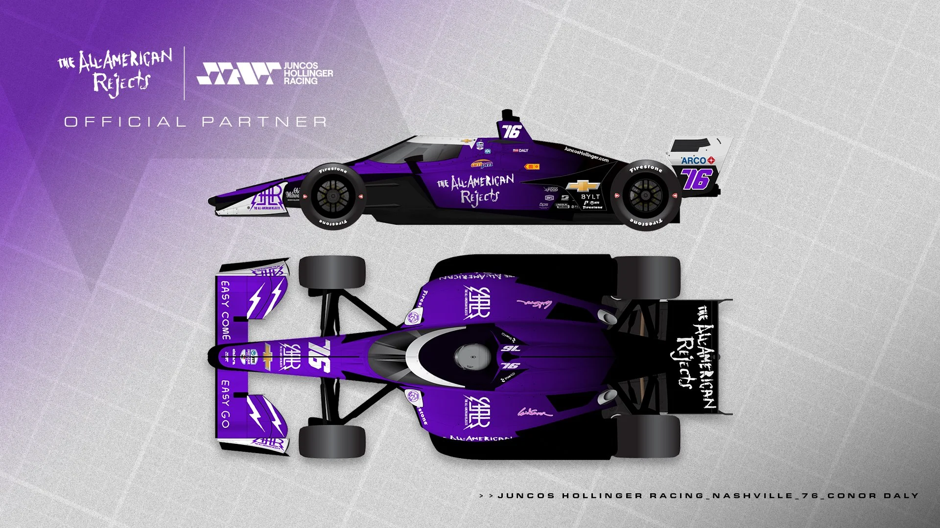 Juncos Hollinger Racing and Conor Daly welcome the All-American Rejects ...