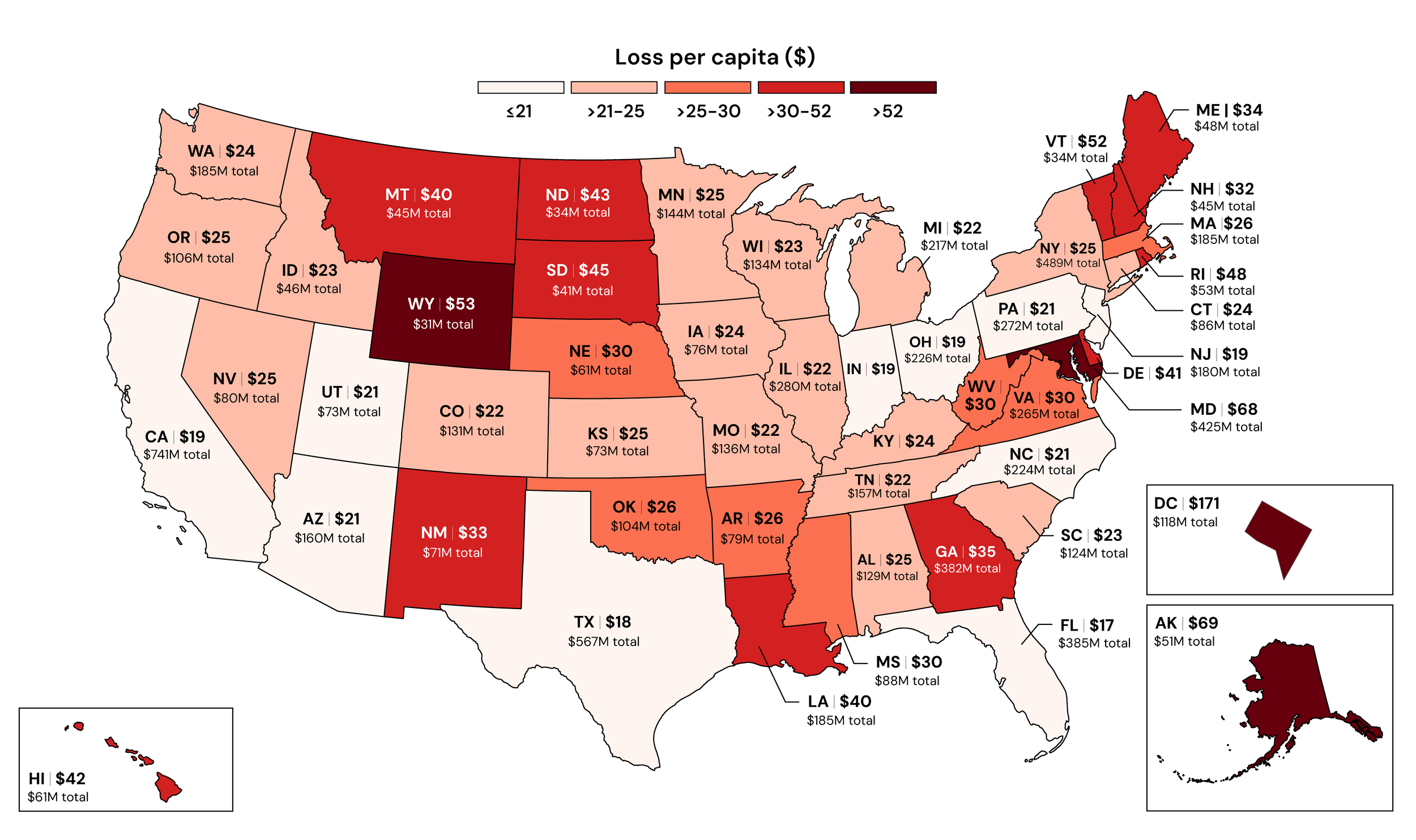 Report Home — The CDC Data Project