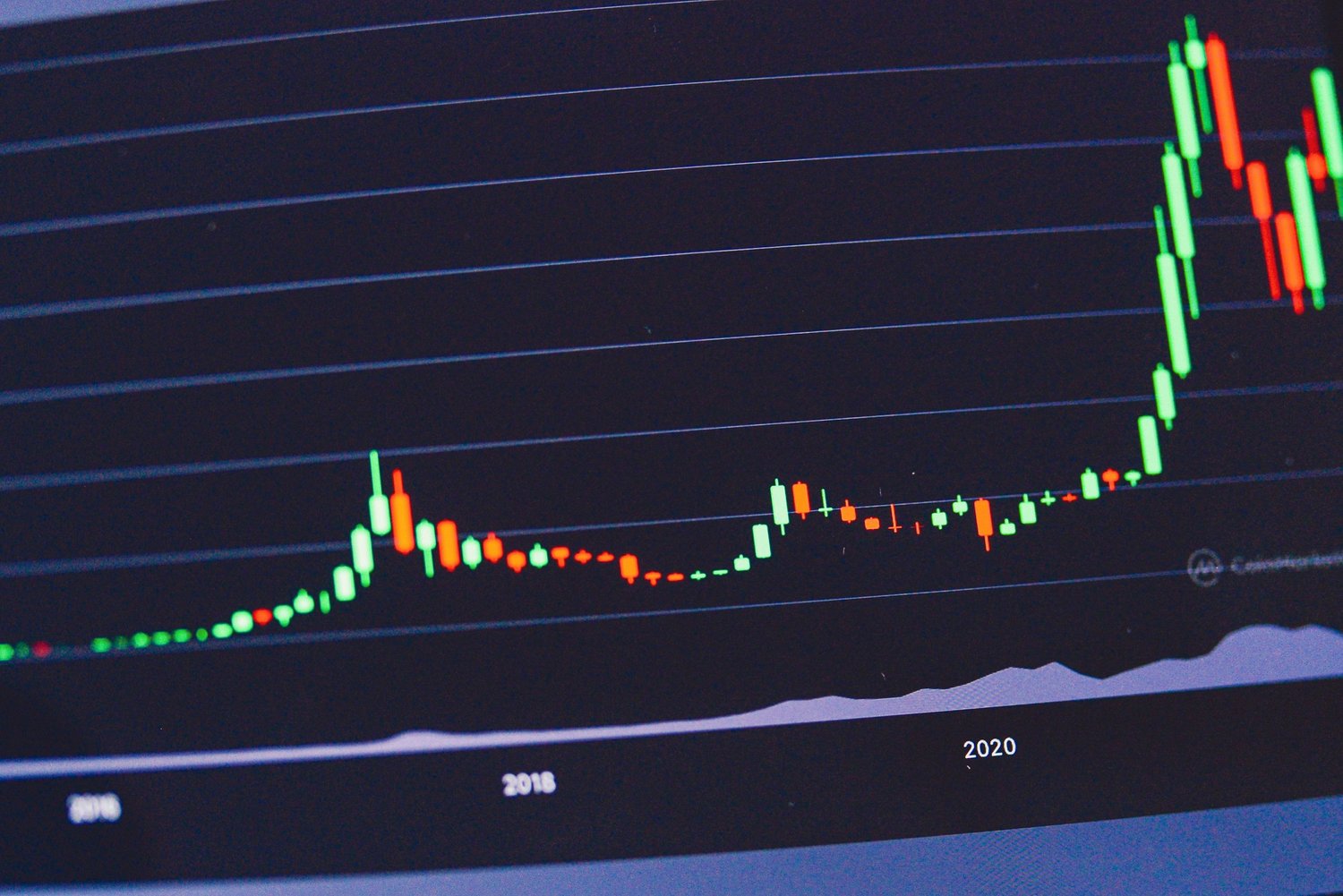 BWC Benchmarking | Business performance benchmarking for the wealth ...